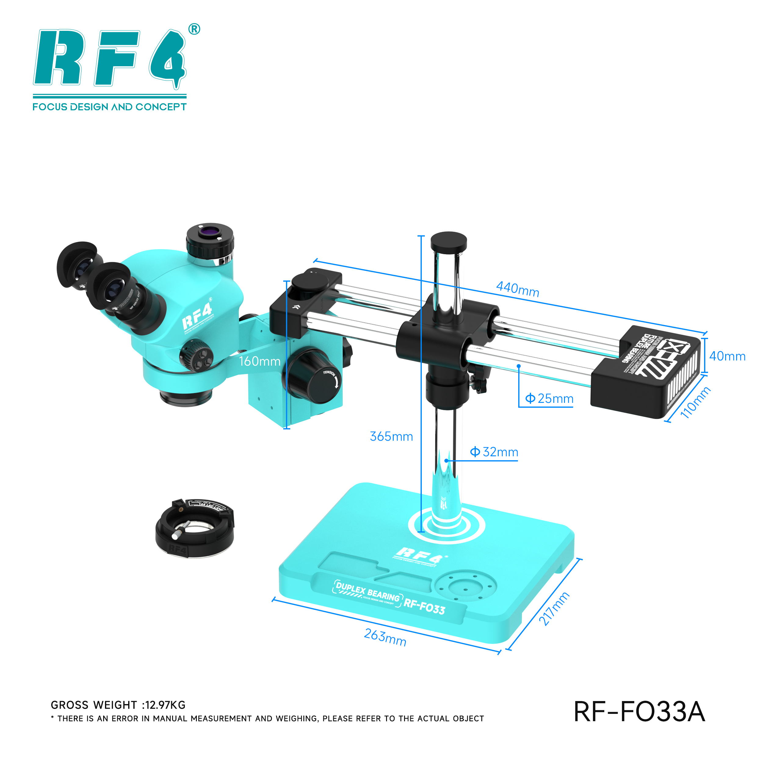 RF-FO33A - RF4